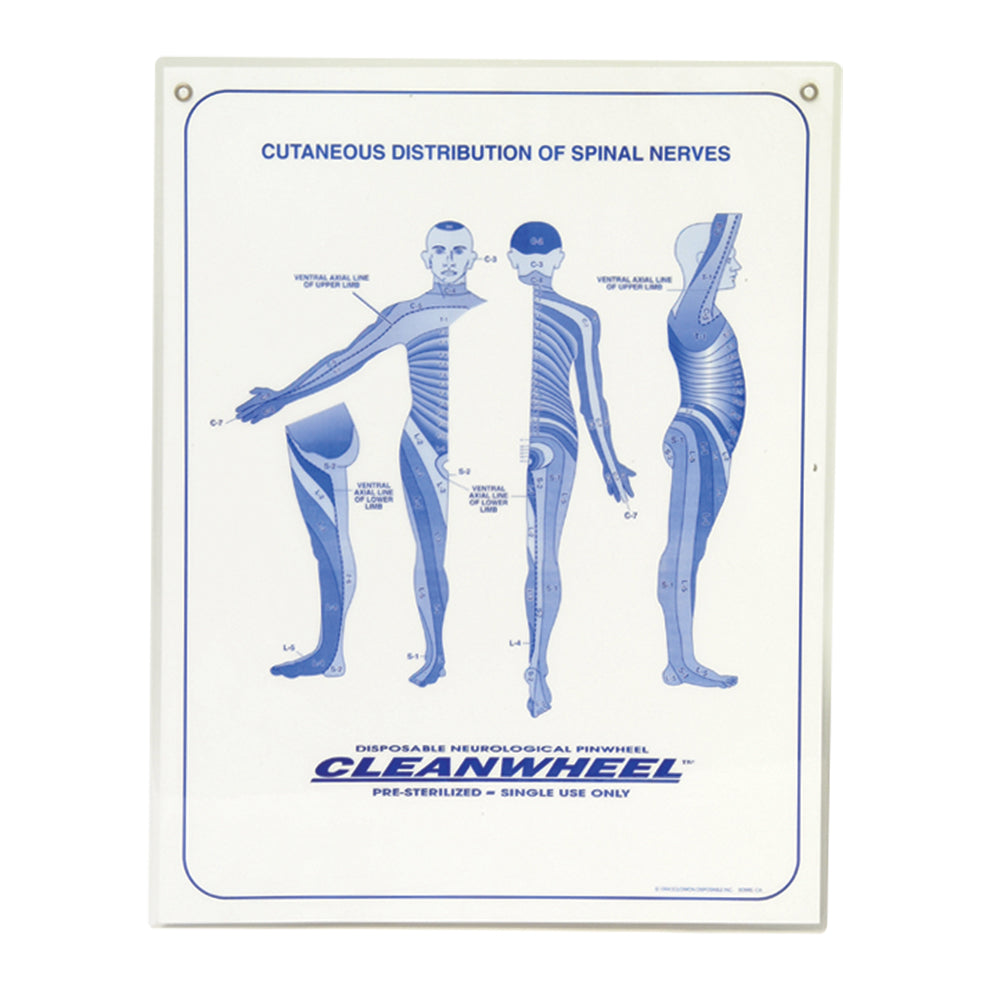 C & C Medical Dermatome Poster – Primary Choice Pharmacy and Medical Supply